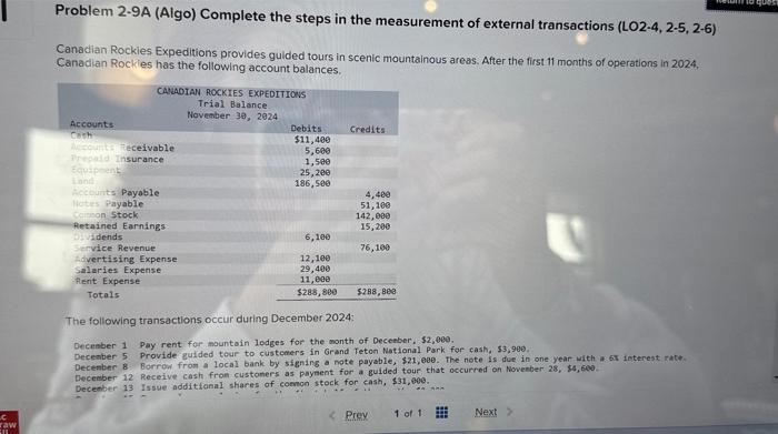 Solved Problem 2-9A (Algo) Complete the steps in the | Chegg.com