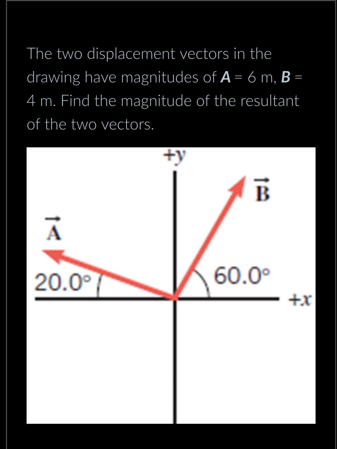 Solved The two displacement vectors in the drawing have | Chegg.com