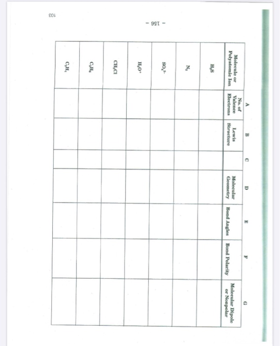 Solved EXPERIMENT 17 Lewis Structures and Molecular Models | Chegg.com