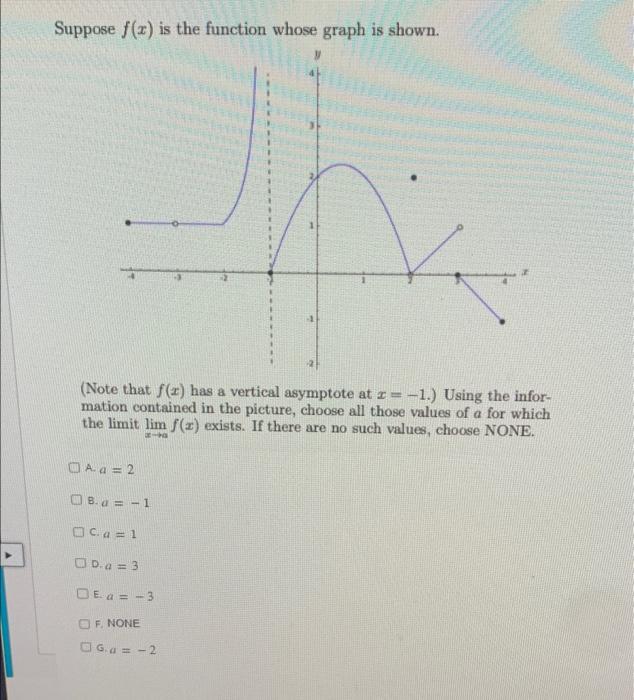Solved Suppose that we have f(x)=5x2−8xax3−7x+1 for some | Chegg.com