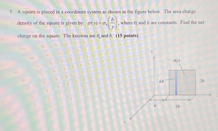Solved 5. A square is placed in a coordinate system as shown | Chegg.com