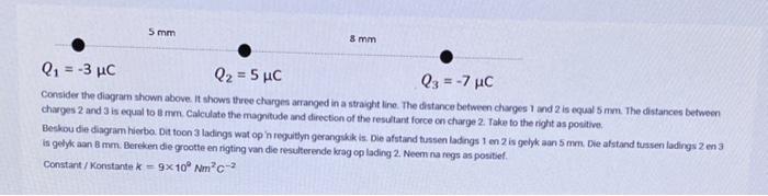 Solved Q1=−3μC Q2=5μC Q3=−7μC Consider the diagram thown | Chegg.com