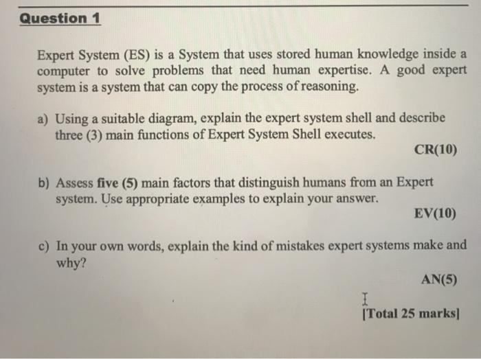 Solved Question 1 Expert System (ES) is a System that uses | Chegg.com