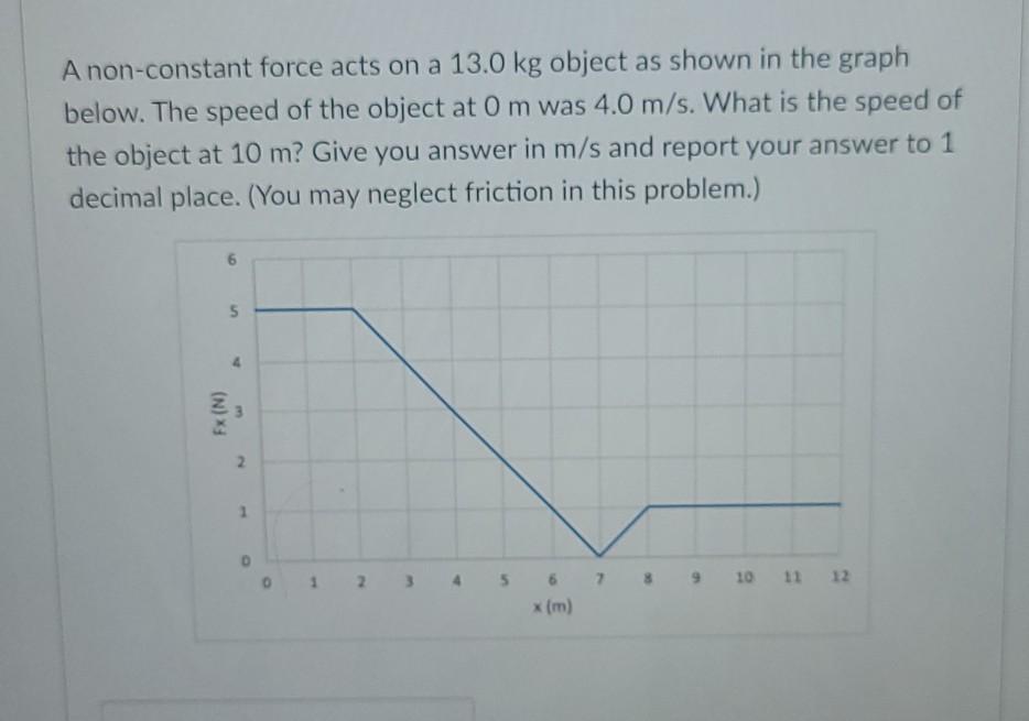 Solved A non-constant force acts on a 13.0 kg object as | Chegg.com