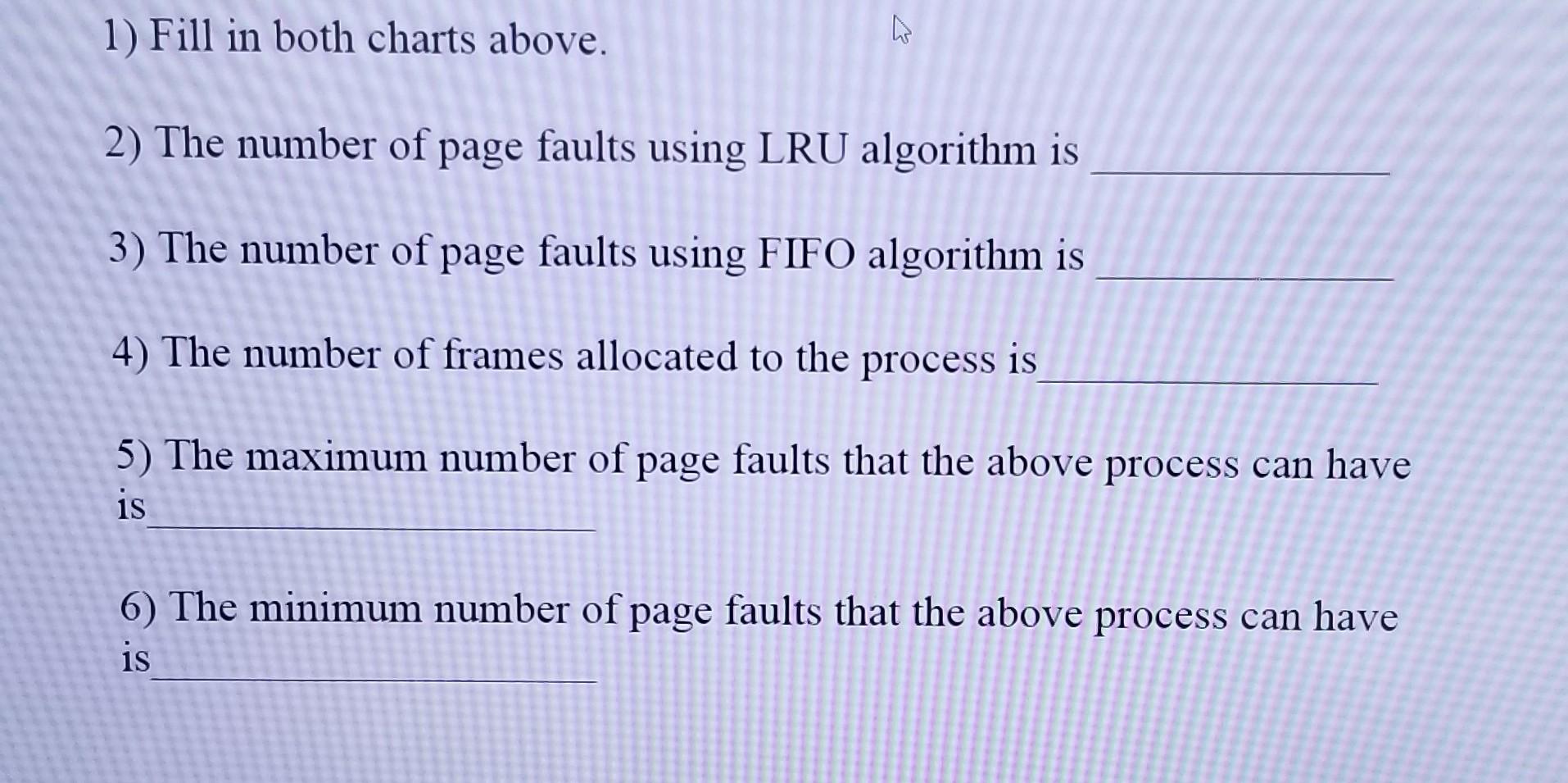 Pages of the same process have been referenced in the | Chegg.com