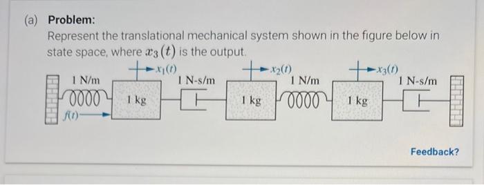 Solved Problem: Represent the translational mechanical | Chegg.com Solved Problem: Represent the translational mechanical | Chegg.com