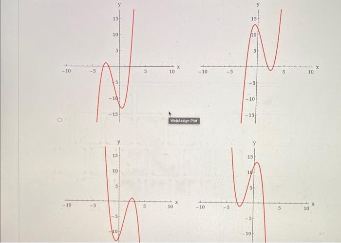 Solved A polynomial P is given. P(x)=x3−3x2−4x+12 (a) Find | Chegg.com