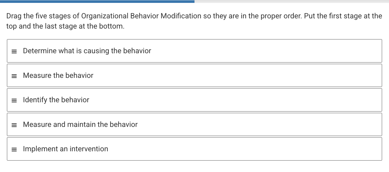 Solved Drag the five stages of Organizational Behavior | Chegg.com