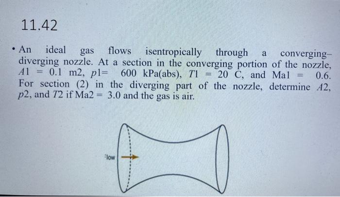 Solved - An ideal gas flows isentropically through a | Chegg.com
