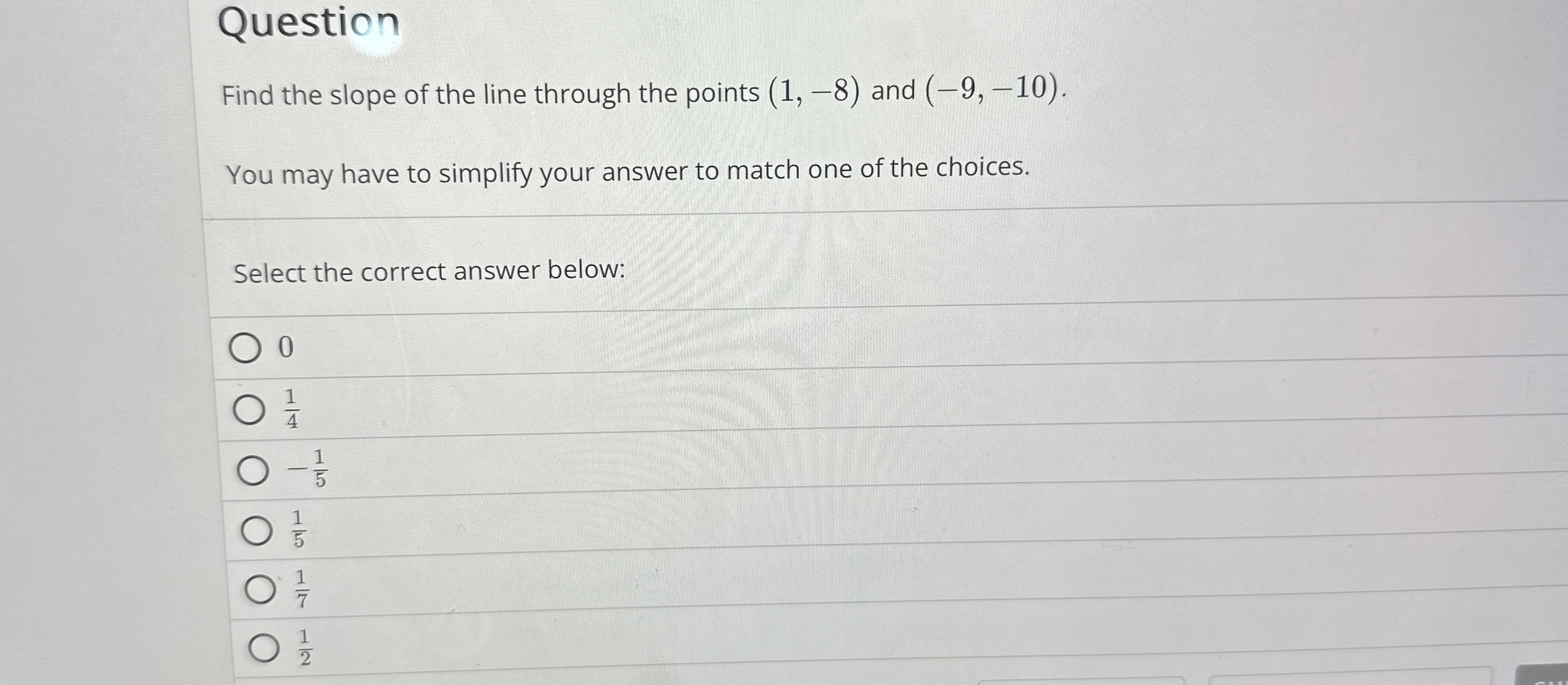 Solved QuestionFind the slope of the line through the points | Chegg.com