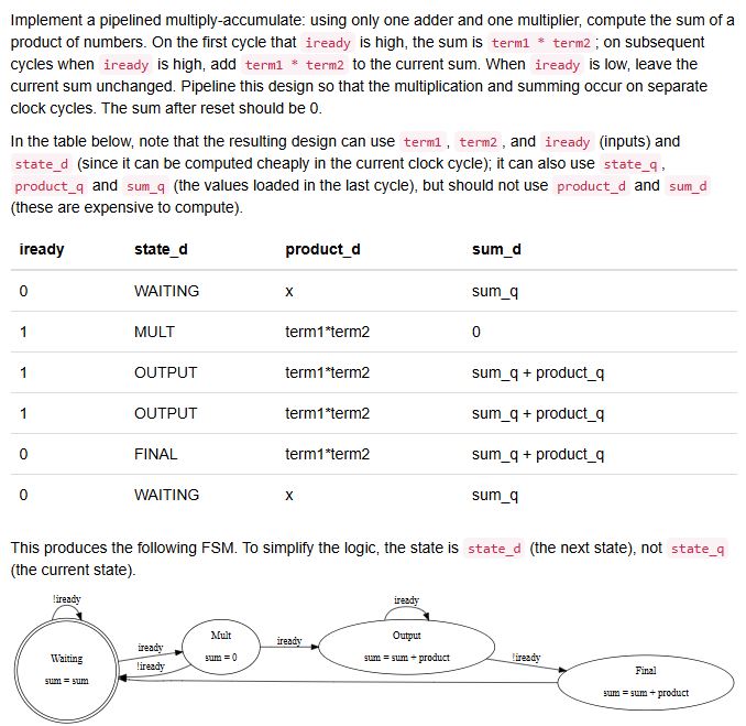 Solved Implement a pipelined multiply-accumulate: using only | Chegg.com