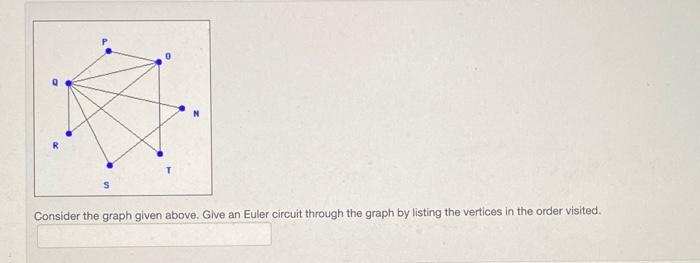 Solved Consider the graph given above. Give an Euler circuit | Chegg.com