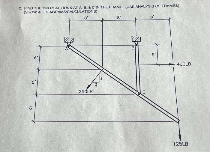 Solved find the pin reactions at a,b, and c in the frame. | Chegg.com