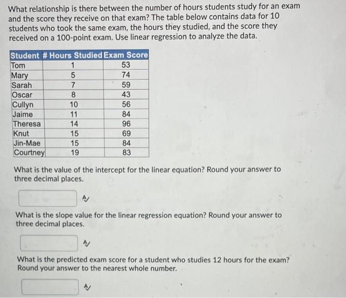 Solved What relationship is there between the number of | Chegg.com