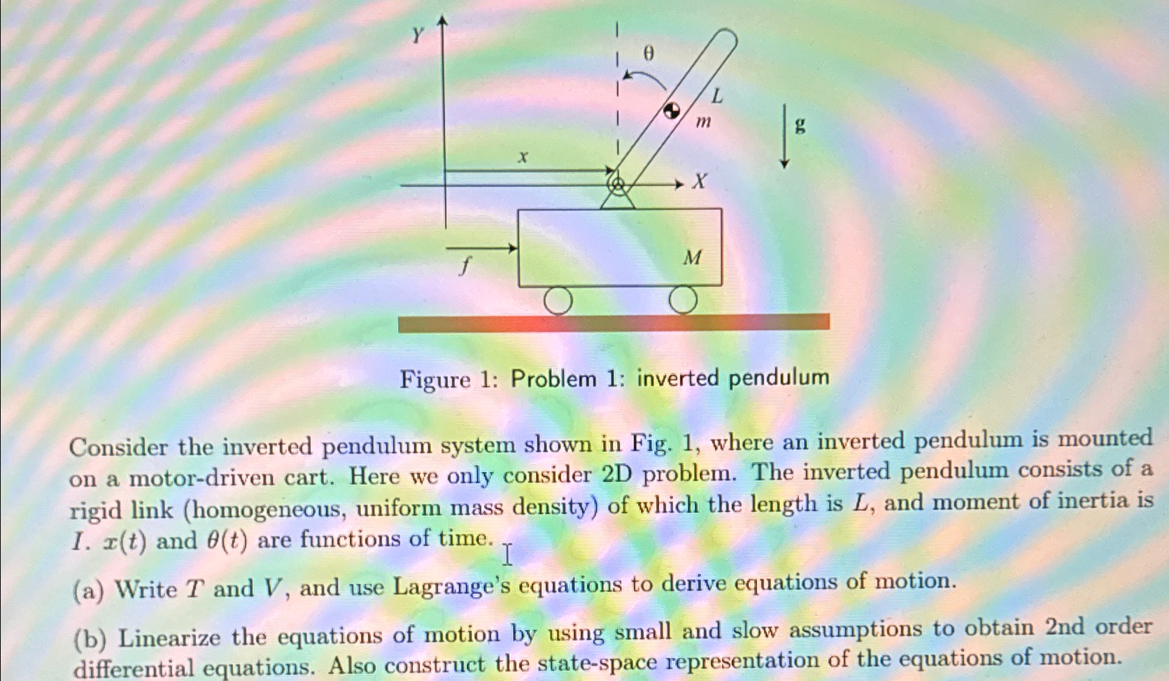 Solved Figure 1: Problem 1: inverted pendulumConsider the | Chegg.com