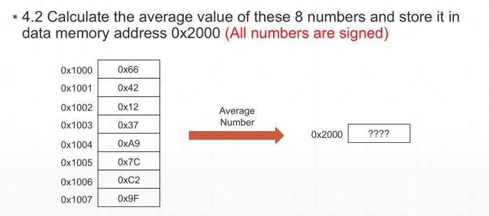 Solved - 4.2 Calculate the average value of these 8 numbers | Chegg.com
