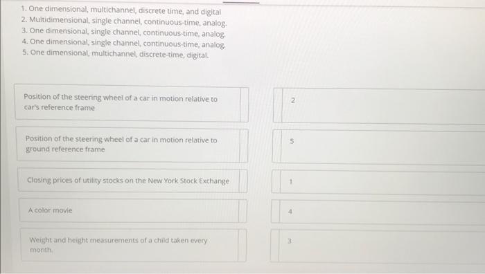 Solved 1. One dimensional, multichannel, discrete time, and | Chegg.com