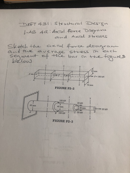 Solved DRET 431 Structural Design LAB 40 Axial force | Chegg.com