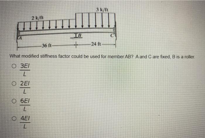 Solved 3 k/ 2 k/it A 36 -24 Ft What modified stiffness | Chegg.com