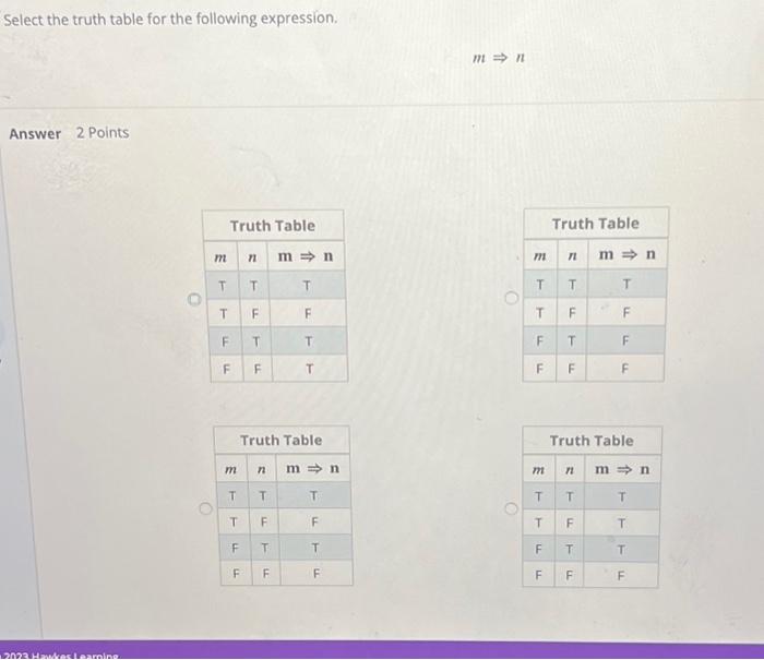 Solved Select the truth table for the following expression. | Chegg.com
