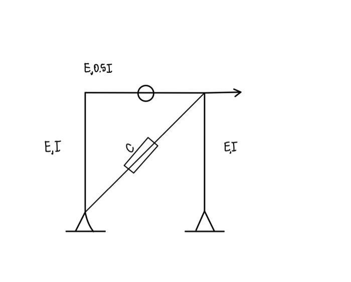 Determine the equation of motion. | Chegg.com