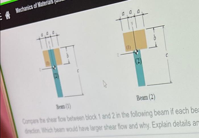 compare the shear flow between block 1 and 2 in the | Chegg.com