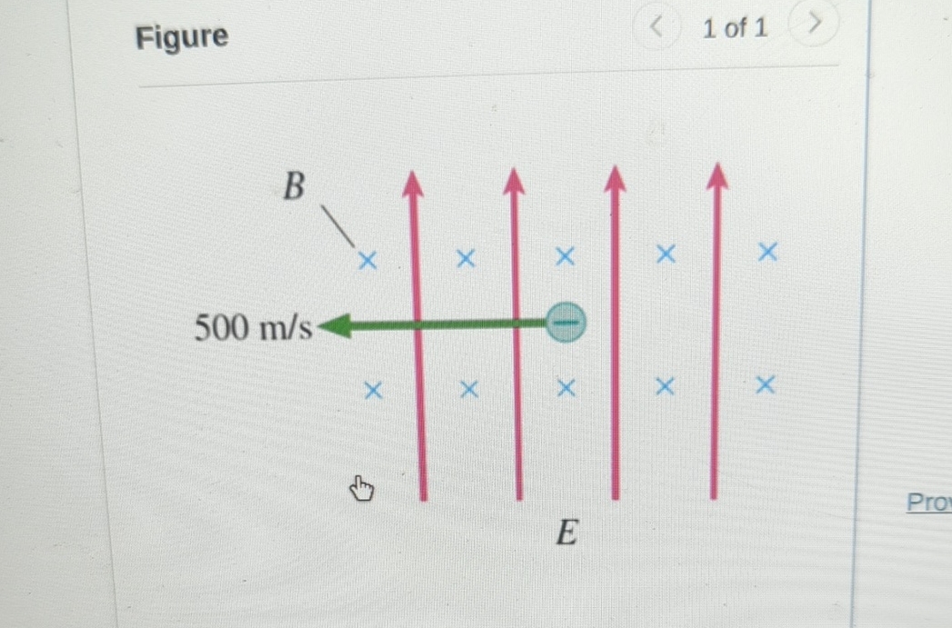 Part AAn antiproton (same properties as a proton | Chegg.com