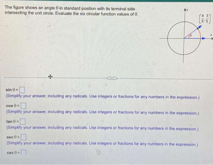 Solved The figure shows an angle θ in standard position with | Chegg.com