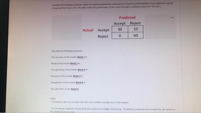 Solved Predicted Accept Reject 30 10 0 60 Actual Accept | Chegg.com