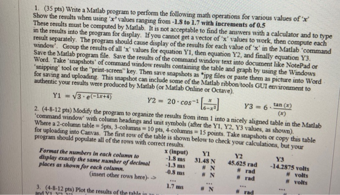 Solved 1. (35 pts) Write a Matlab program to perform the | Chegg.com