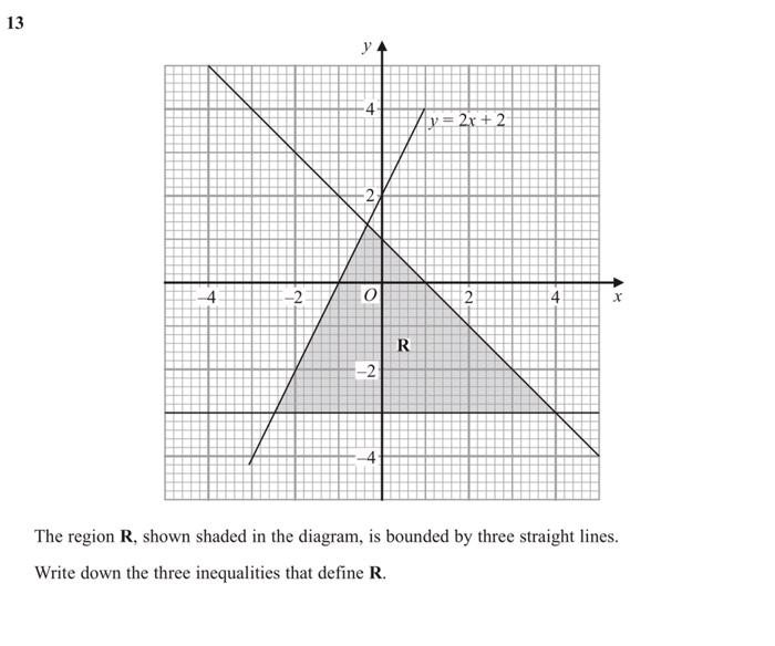 Solved 13 -4 ty = 2x + 2 A 4 -2 O 2 4 x R -2 The region R, | Chegg.com