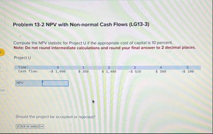 Solved Problem 13-2 ﻿NPV with Non-normal Cash Flows | Chegg.com