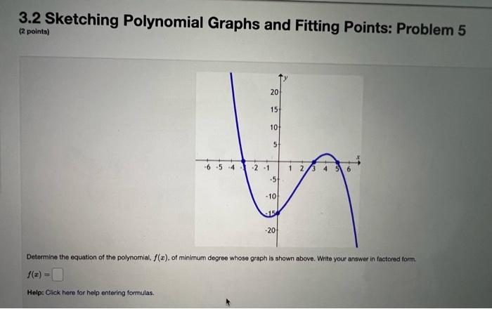 Solved 3.2 Sketching Polynomial Graphs and Fitting Points: | Chegg.com