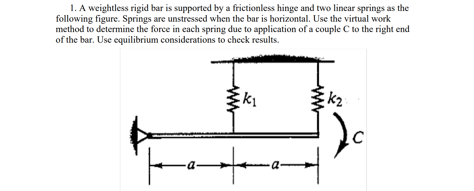 Solved A weightless rigid bar is supported by a frictionless | Chegg.com