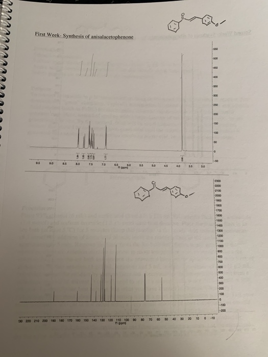 Solved First Week - Synthesis of anisalacetophenone 450 350 | Chegg.com
