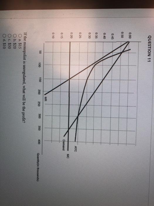 Solved QUESTIONS Sugarplum Mary and Alabaster Snowball are | Chegg.com