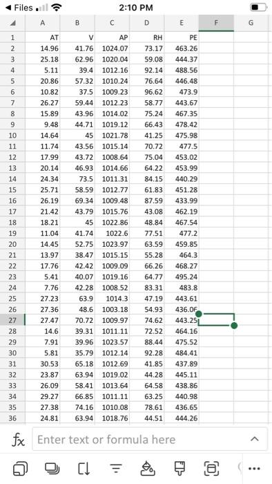 Solved Adopt four machine learning algorithms (MLA) to | Chegg.com