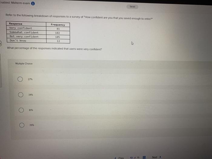 Solved Refer to the following breakdown of responses to a | Chegg.com
