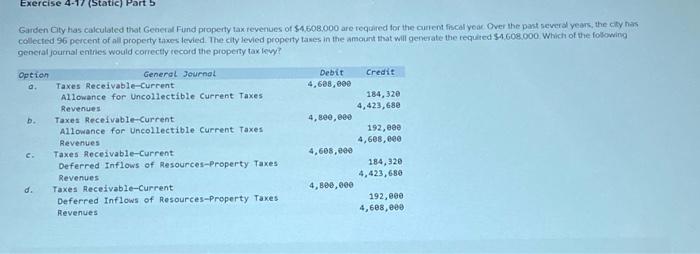 Solved Exercise 4-17 (Static) Part 5 Garden City has | Chegg.com