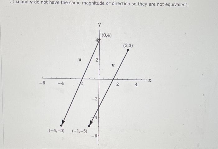 Solved BNPP Youlute A Maps Determine whether u and v are | Chegg.com