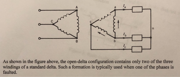 Solved As shown in the figure above, the open-delta | Chegg.com