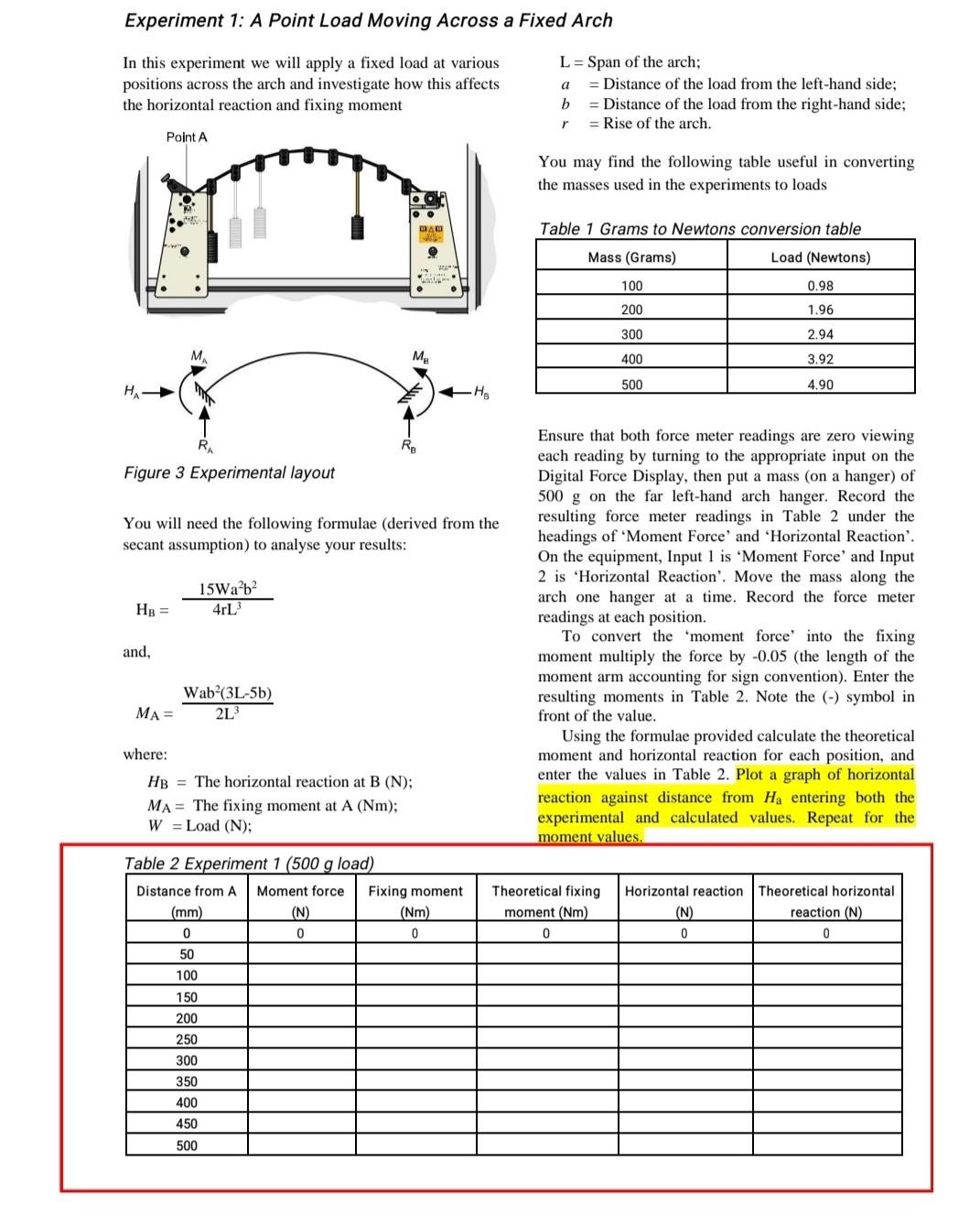 Solved Part A. Complete the below tables: Table 1 Results | Chegg.com