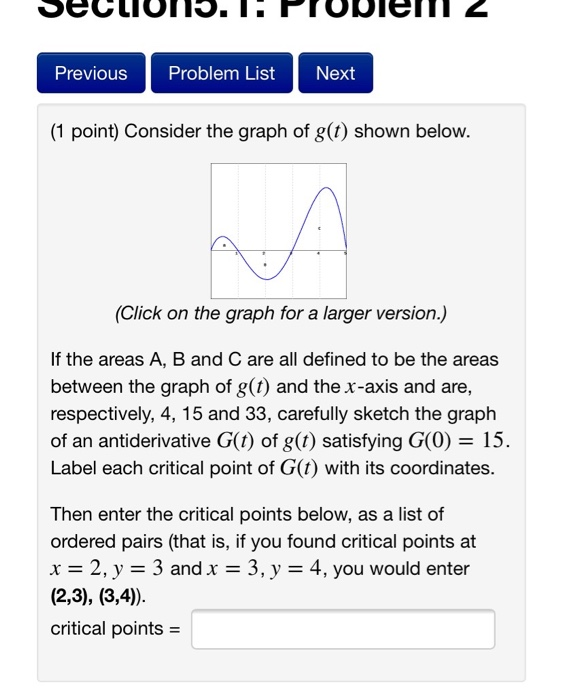 Solved Assume f′f′ is given by the graph below. Suppose ff | Chegg.com