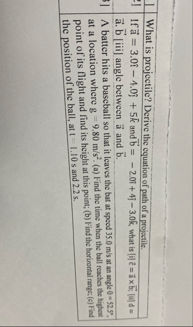 Solved What is projectile? Derive the equation of path of a | Chegg.com