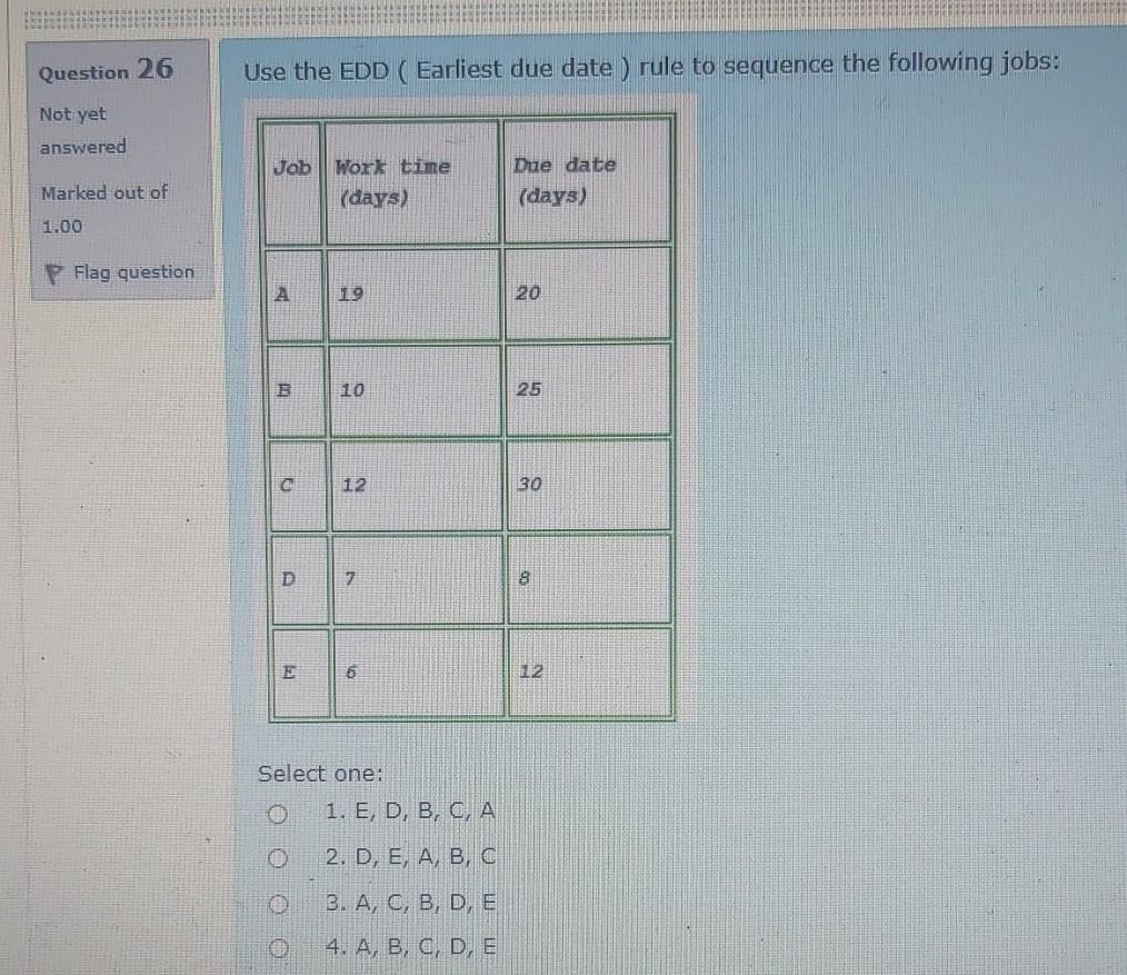 Solved Question 26 Use the EDD (Earliest due date ) rule to | Chegg.com