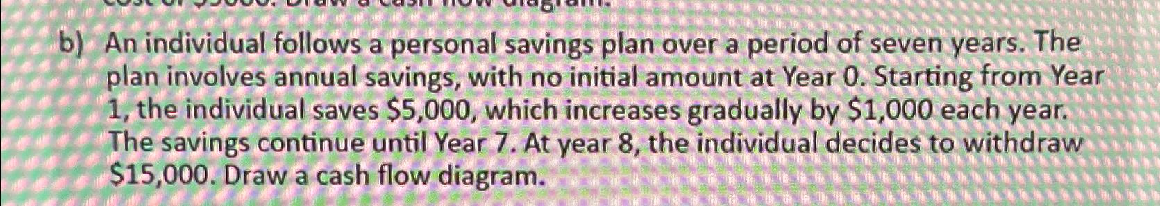Solved b) ﻿An individual follows a personal savings plan | Chegg.com