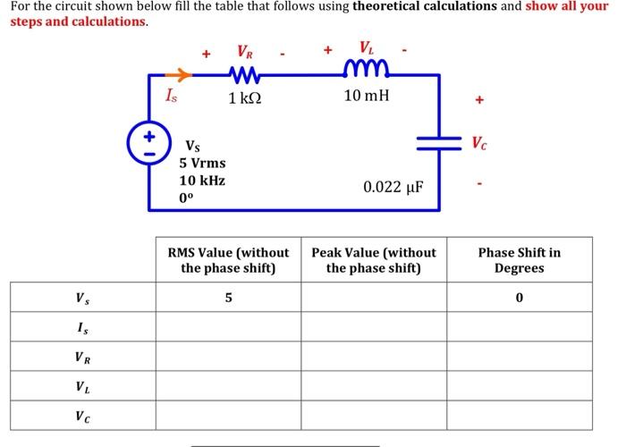 Solved For the circuit shown below fill the table that | Chegg.com
