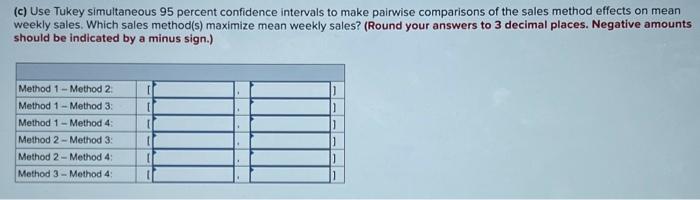 Solved Tukey HSD All Pairwise Comparisons Quantile =3.46171, | Chegg.com