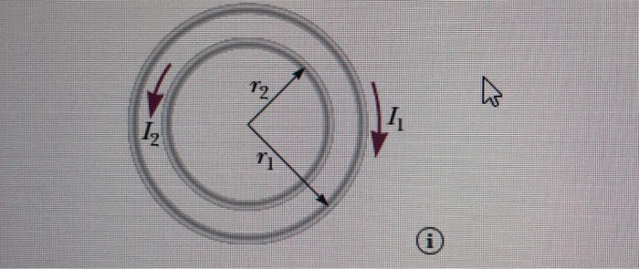 Solved Two coplanar and concentric circular loops of wire | Chegg.com