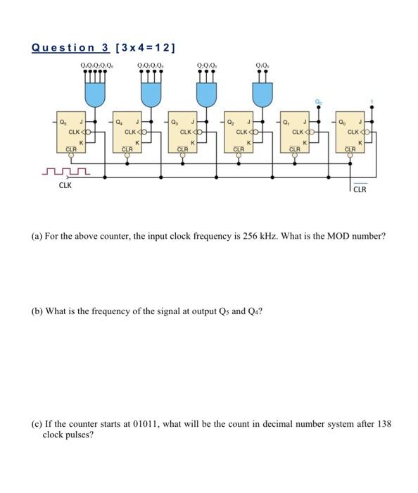 Solved Question 3 13.4=121 (a) For the above counter, the | Chegg.com